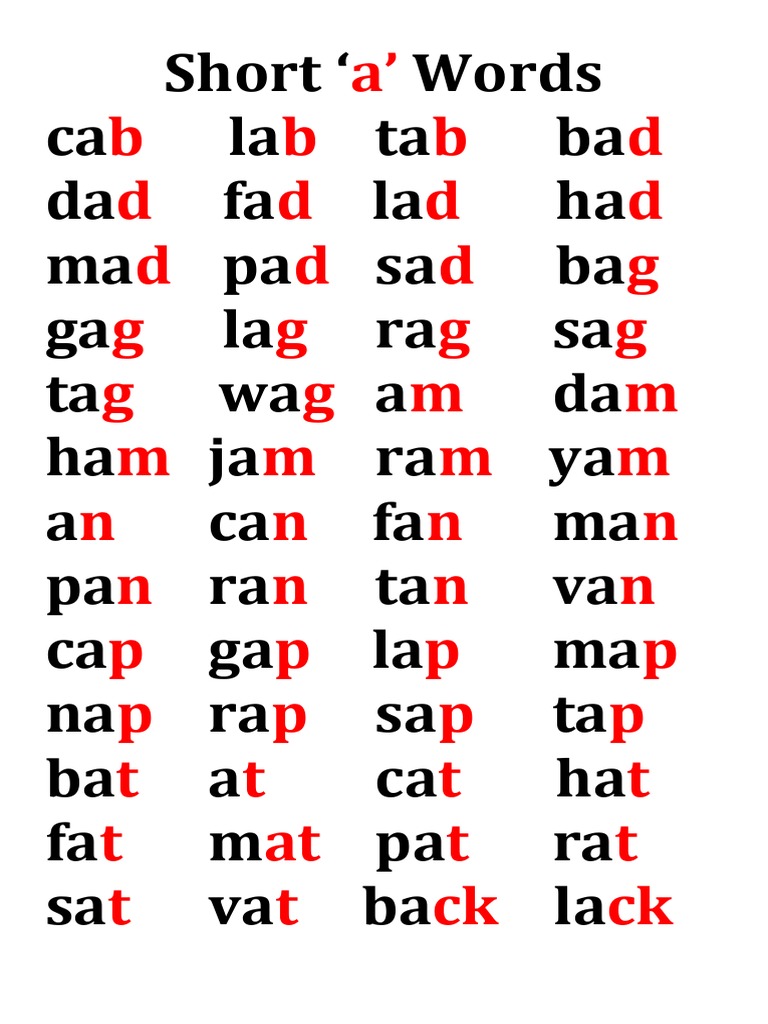 Short Vowel Word Families Guide | PDF | Nature