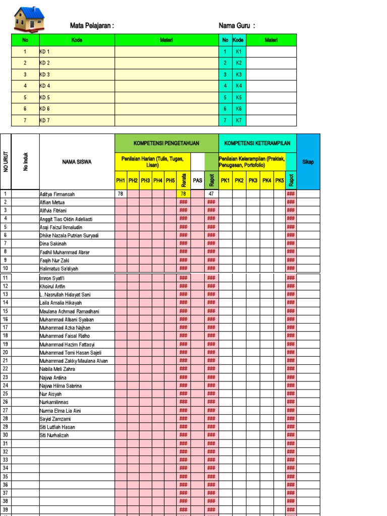 Blanko PAS SBK XI Miska, S.PD | PDF