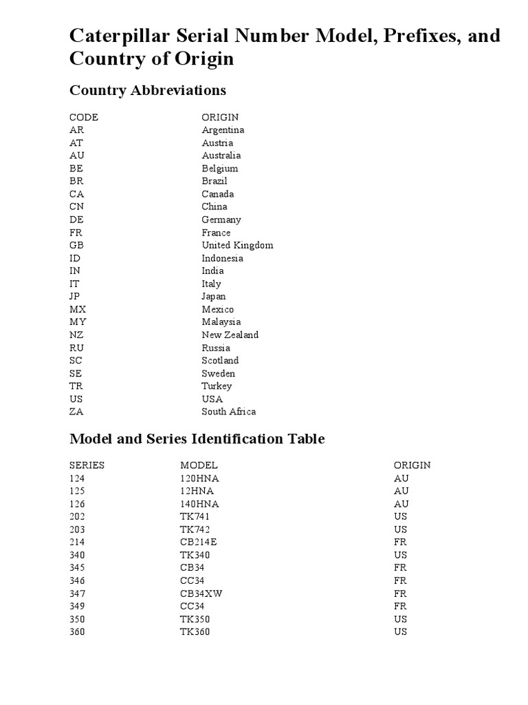 Caterpillar Serial Number Model, Prefixes, and Country of Origin | PDF