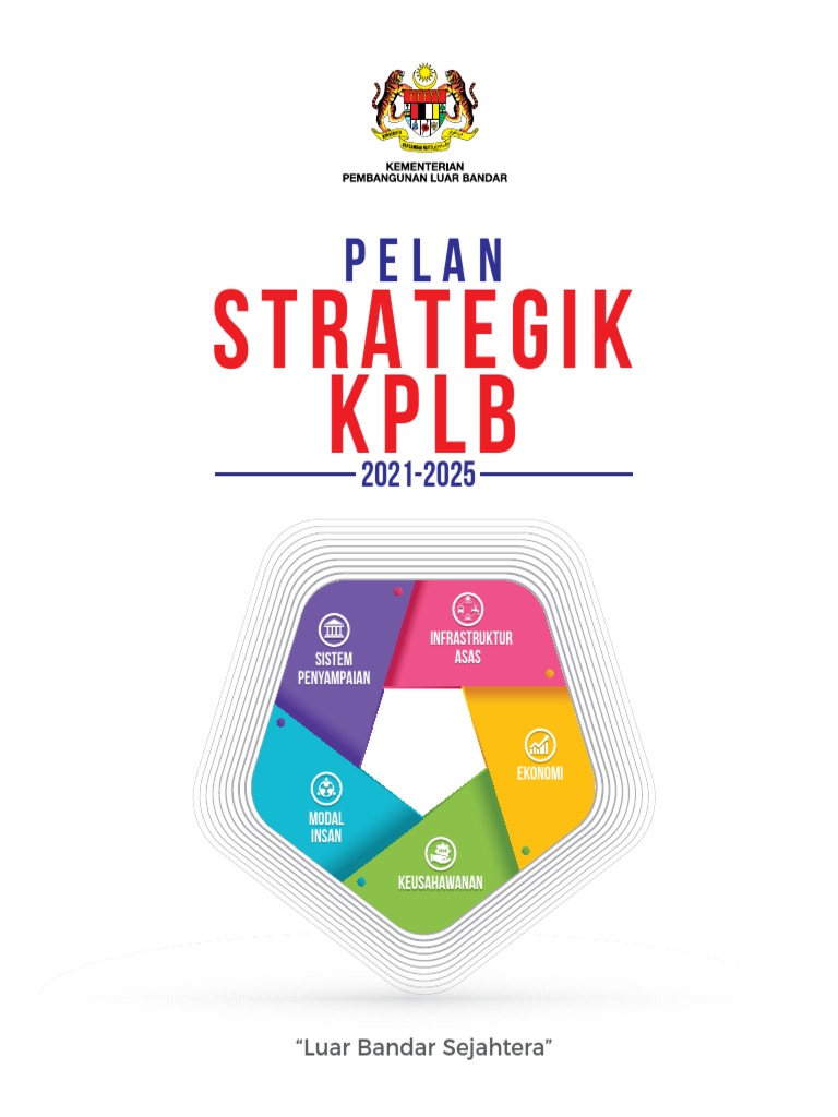 Pelan Strategik KPLB 2021 2025 | PDF