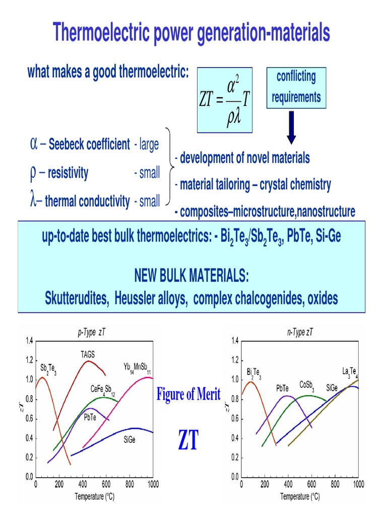 Thermoelectric Power Generation-Materials: What Makes A Good ...