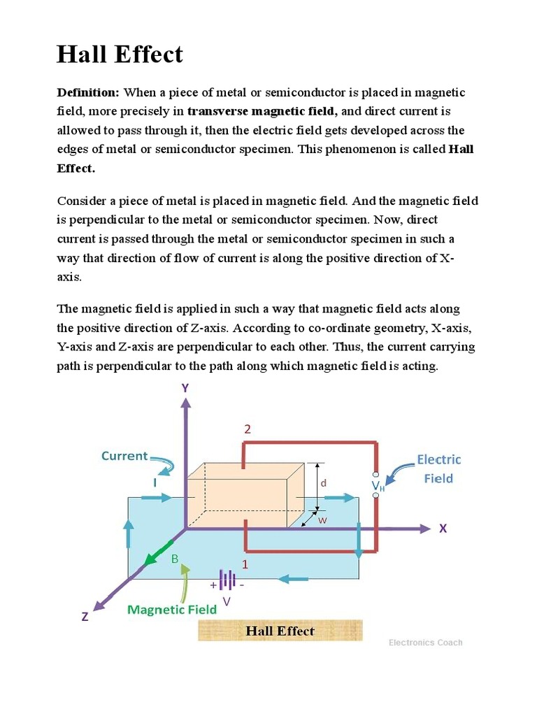 Hall Effect Explained | PDF | Magnetic Field | Electrical Resistivity ...