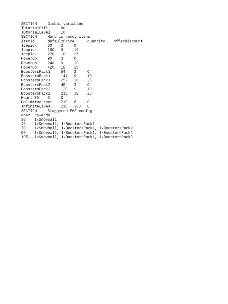 FFF EconomyConfiguration GlobalConfig | PDF