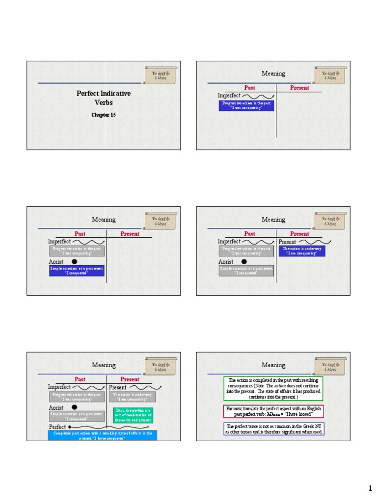 Greek Perfect Tense Verbs Guide | PDF | Perfect (Grammar) | Grammatical ...