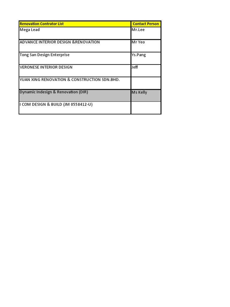 Renovation Contractor Contacts List | PDF