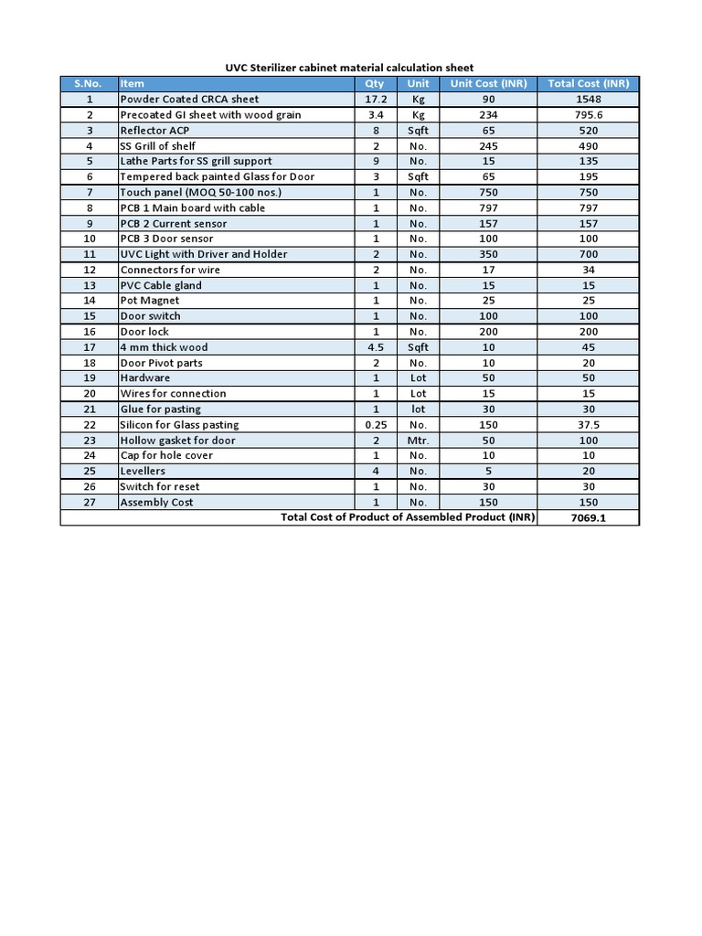 UVC Sterilizer Cabinet Material Calculation Sheet | PDF | Door ...