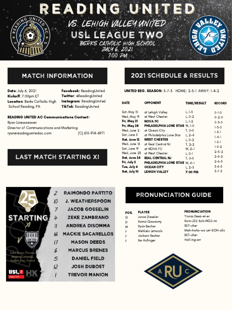 Match Notes 710 - LVU | PDF | Association Football | Sports