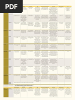 Asaprol - Qué Es, para Qué Sirve y Dónde Conseguirlo - Meditweet - Code ...