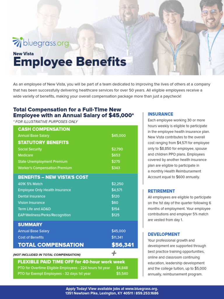 Employee Benefits: Total Compensation For A Full-Time New Employee With ...
