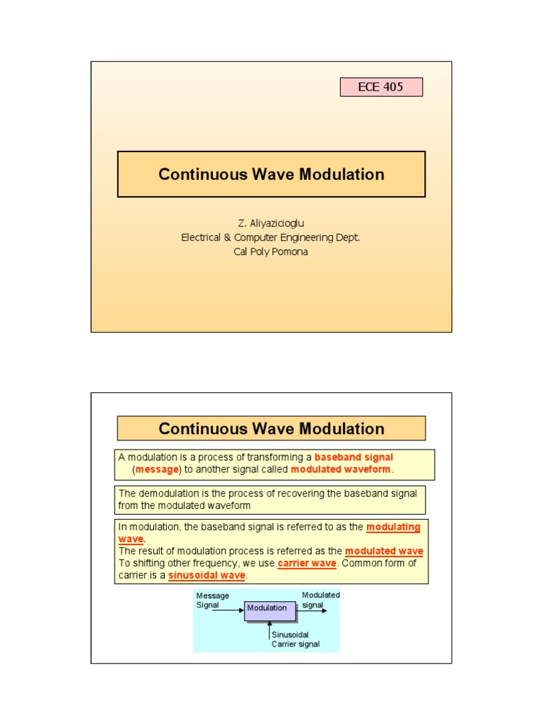 Continuous Wave Modulation: Baseband Signal Message Modulated Waveform ...