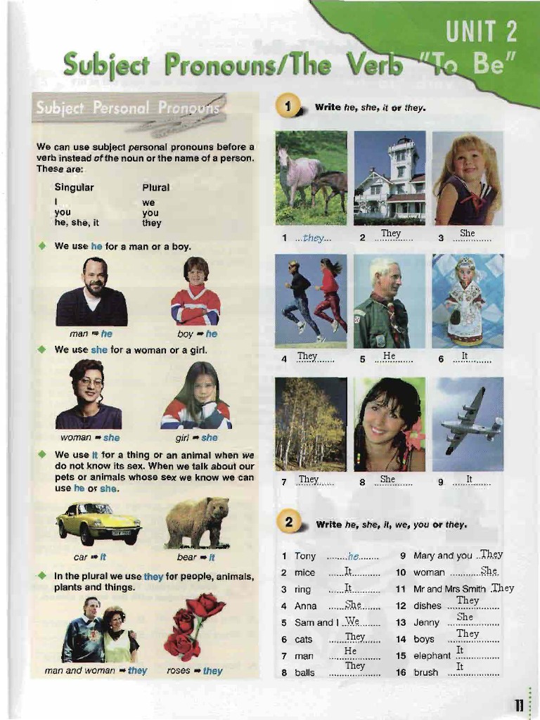 Resuelto Subject Pronouns Verb To Be Grammar Book 1 | PDF | Human ...