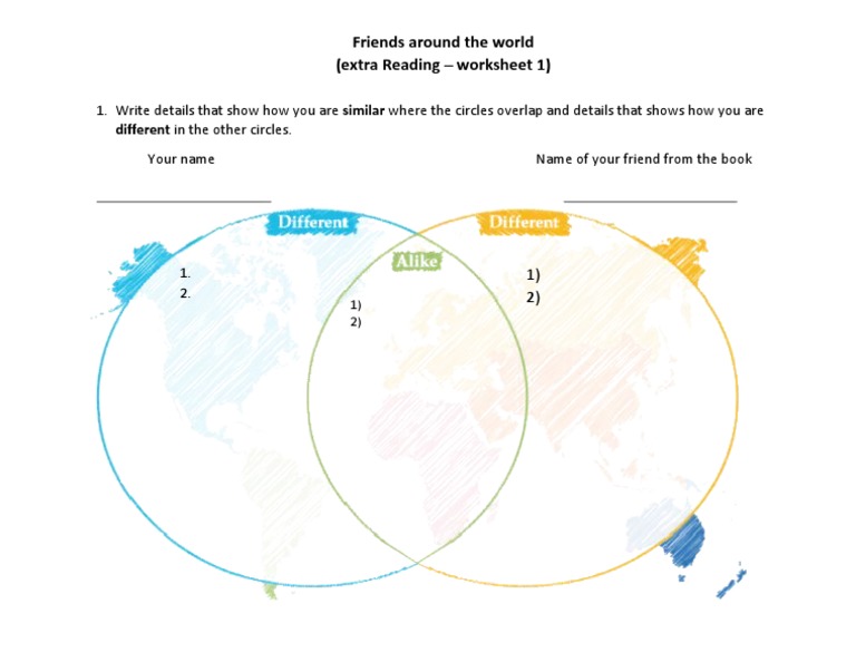 Friendship Comparison Worksheet | PDF