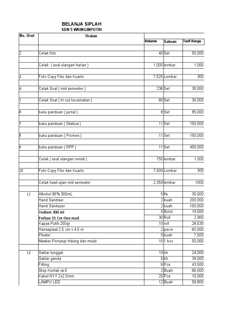 Belanja Siplah | PDF