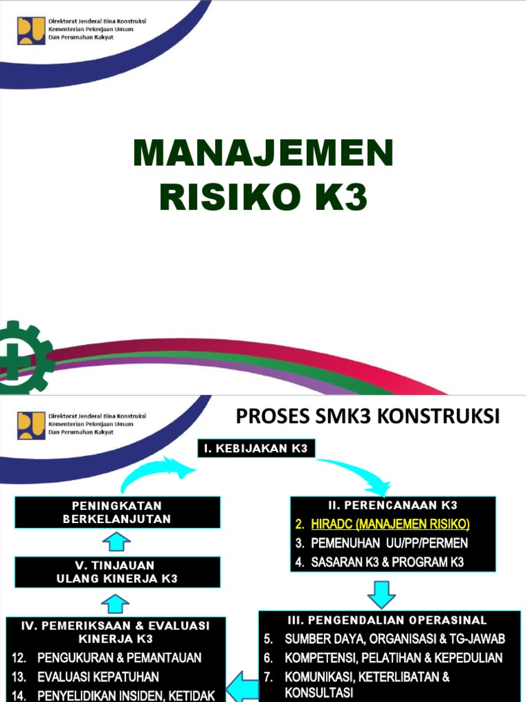 Manajemen Risiko K3-Bintek Smk3konstruksi | PDF