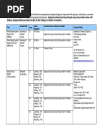 TOEFL Equivalency Table - ToEIC, ToEFL, IELTS Score Comparison Chart ...