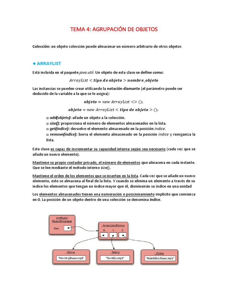 Colecciones Java Collections