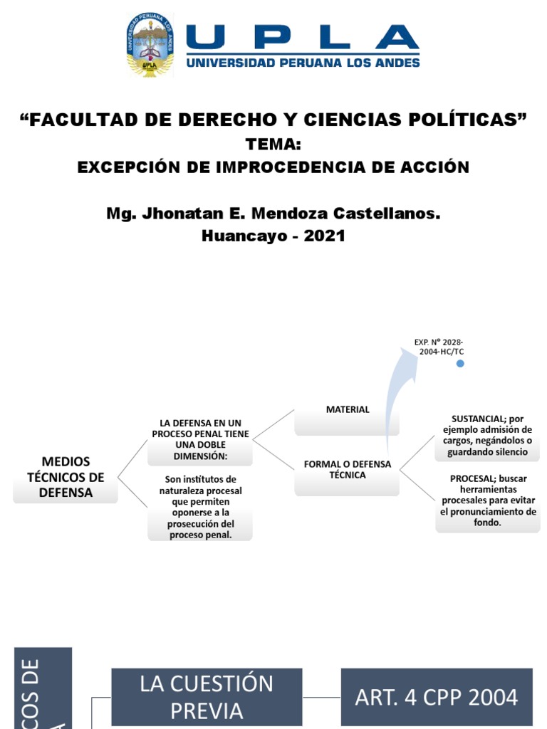 Excepcion de Improcedencia de Accion | PDF | Conceptos legales | Procedimiento legal