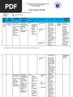 Curriculum Map in Tle 7 Subject: Tle Grade Level: Grade 7 TEACHER: Mr ...