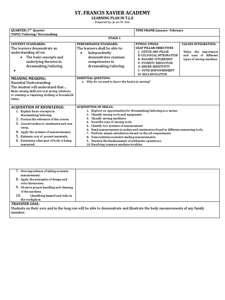 Grade 7 T.L.E LP New | PDF | Educational Assessment | Cognition