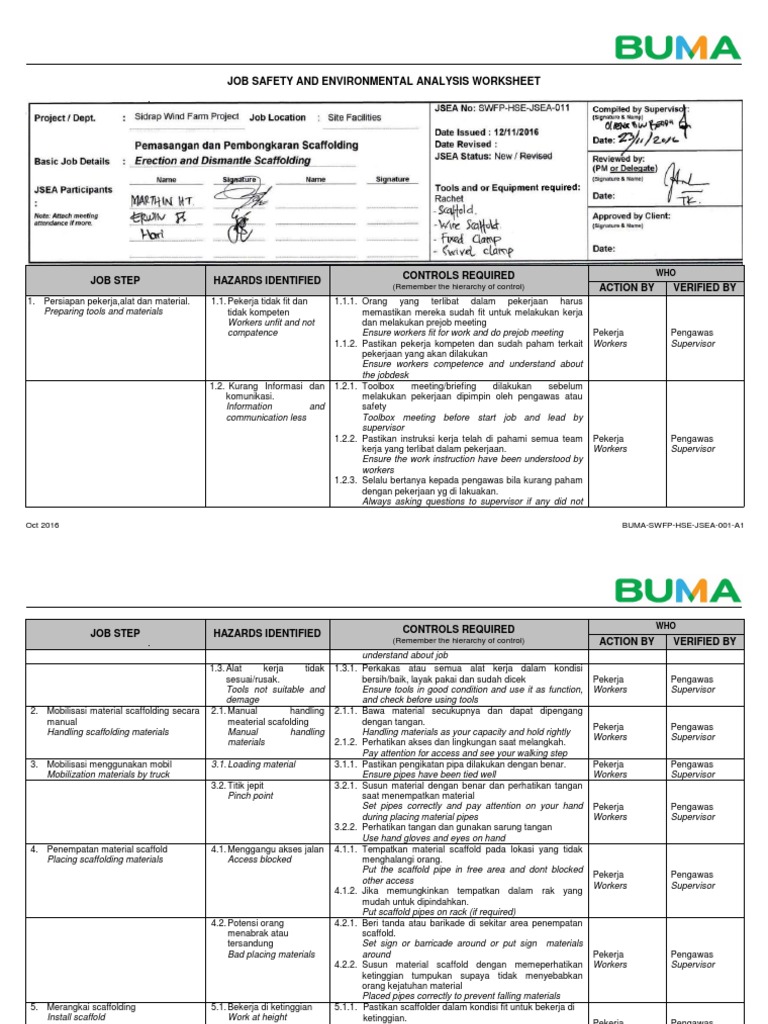 JSEA011 - Erection and Dismantle Scaffolding | PDF