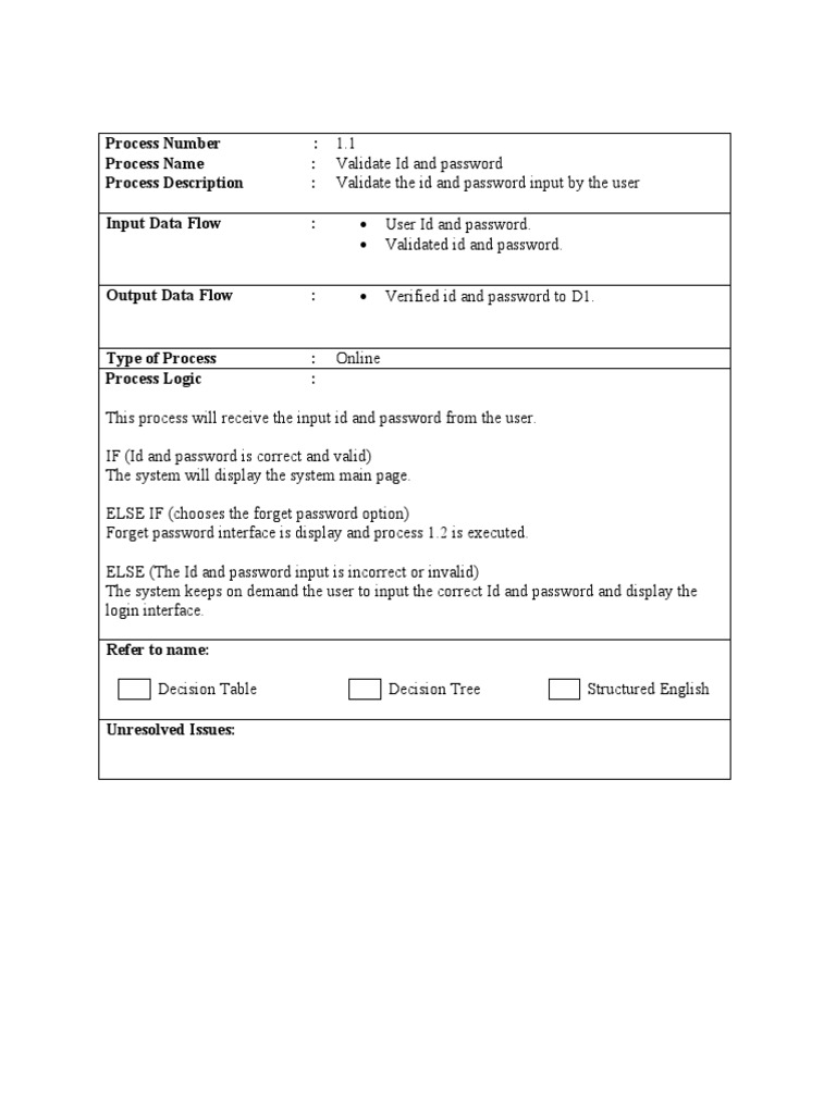 Process Specification Form | PDF | Password | Input/Output