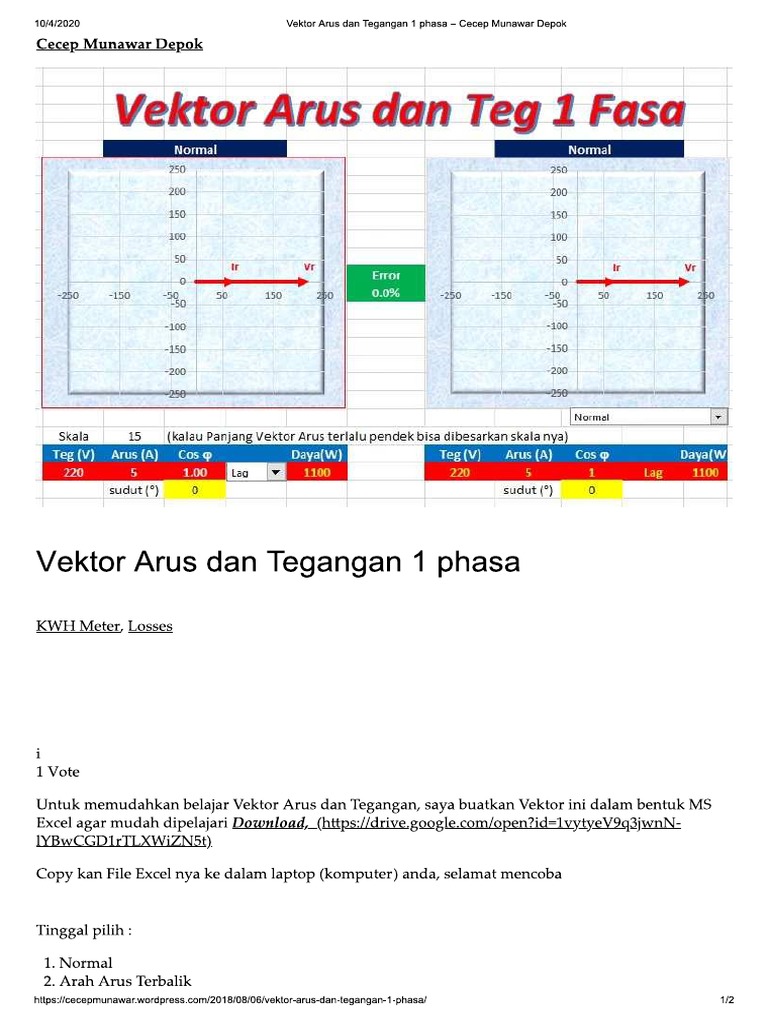 Vektor Arus Dan Tegangan 1 Phasa - Cecep Munawar Depok | PDF