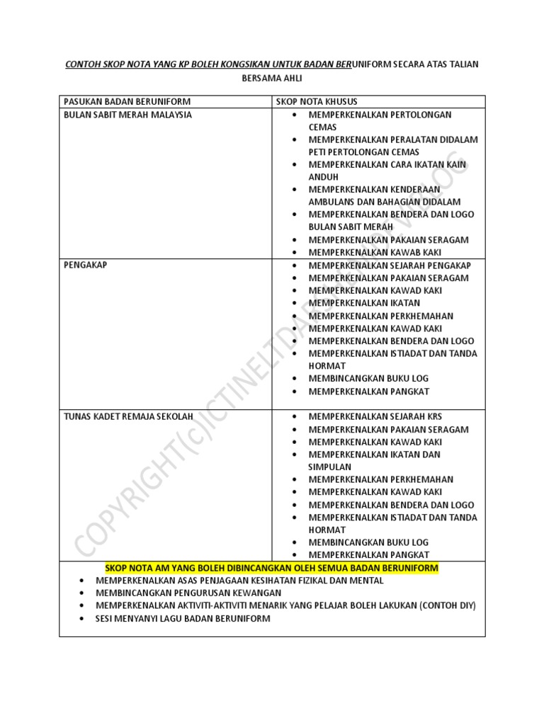 Aktiviti Yang Boleh Dilaksanakan Untuk Badan Beruniform | PDF