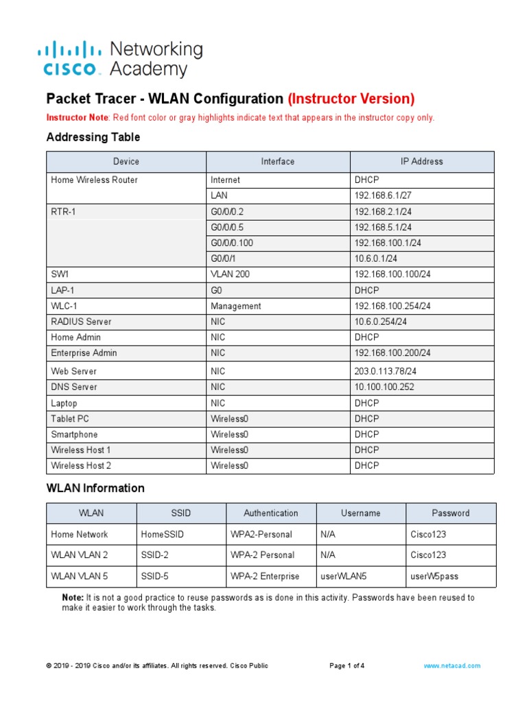 WLAN Configuration Guide | PDF | Wireless Lan | Router (Computing)