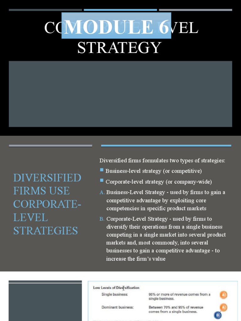 Module 6 - Corporate Level Strategy | PDF | Diversification (Finance) | Competitive Advantage