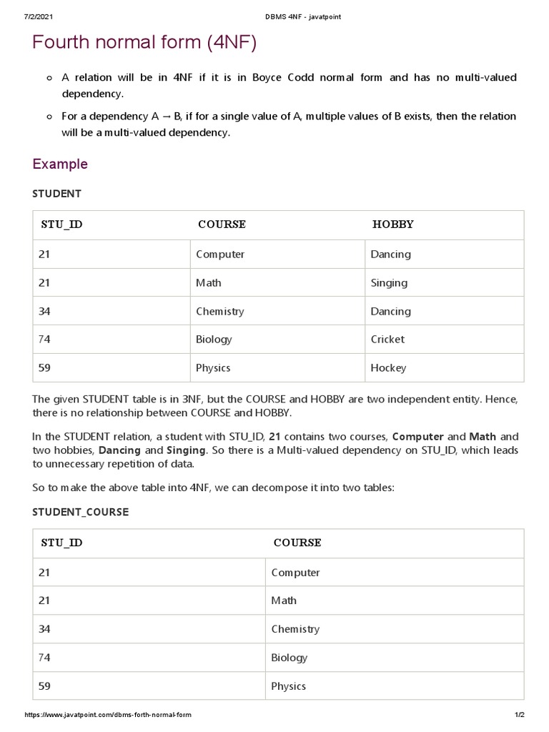 Fourth Normal Form (4NF) : Example | Download Free PDF | Information ...
