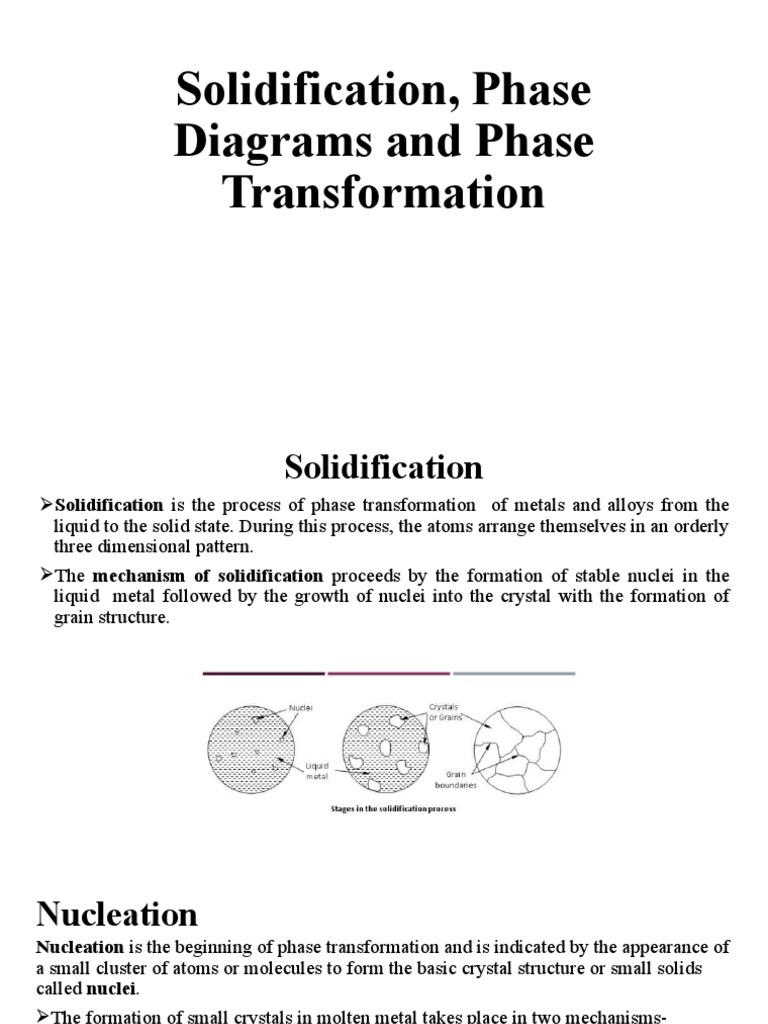 Solidification, Phase Diagrams and Phase Transformation | PDF | Nucleation | Freezing