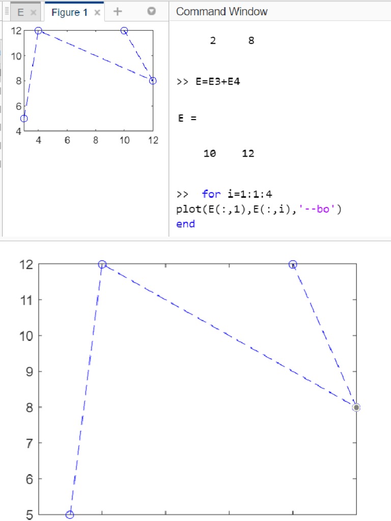 Additon in Matlab | PDF