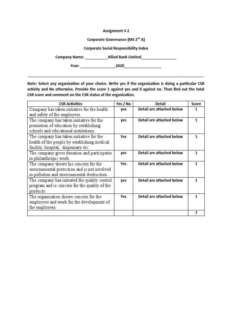 CSR Index Assignment 02 | PDF | Corporate Social Responsibility | Policy