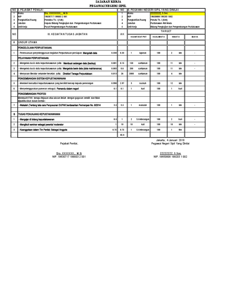 SKP Contoh 2018 | PDF