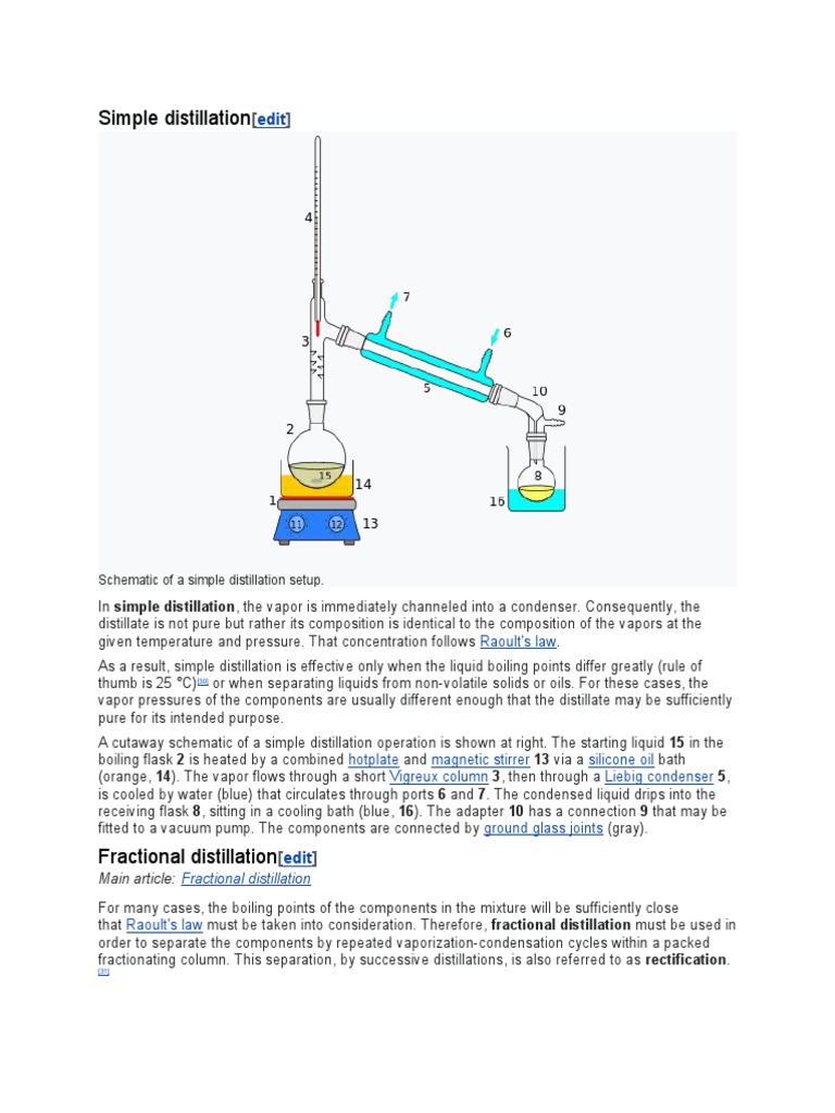 Simple Distillation: Raoult's Law | PDF | Distillation | Separation ...