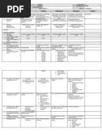 Lesson Plan Pe 6 | PDF | Physical Education | Rubric (Academic)