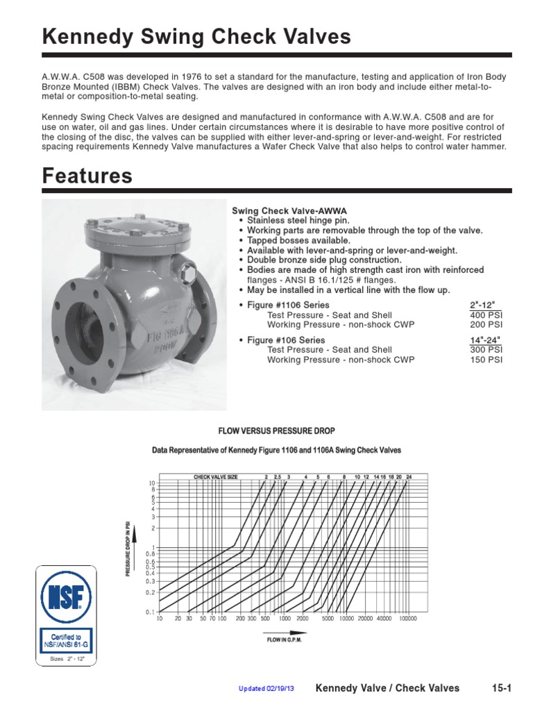 Swing Check Valve Submittal Sheet Series 1106 | PDF | Valve | Equipment