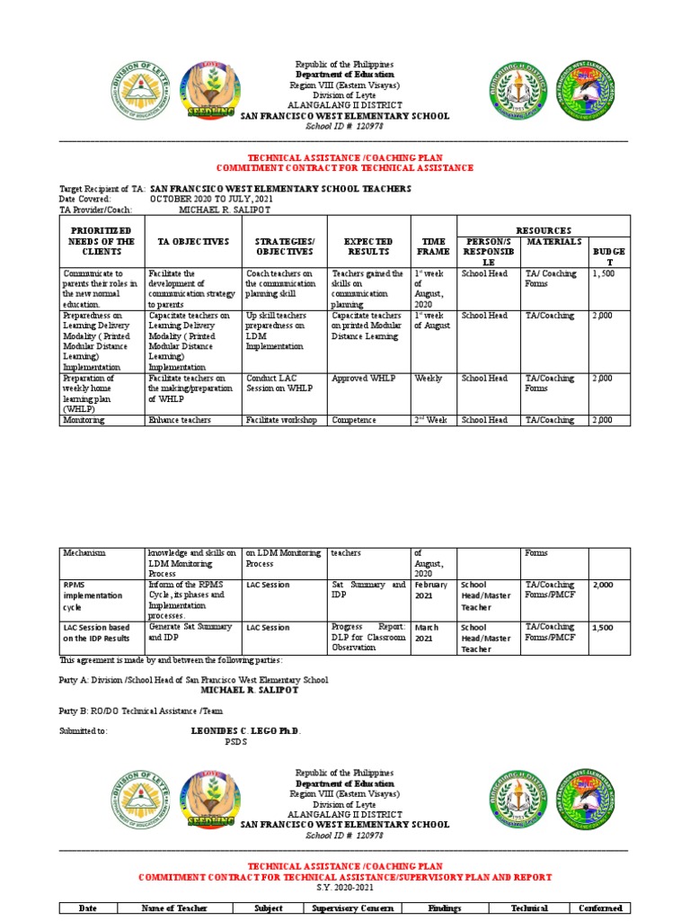 TA Plan For Teachers | PDF | Educational Psychology | Applied Psychology