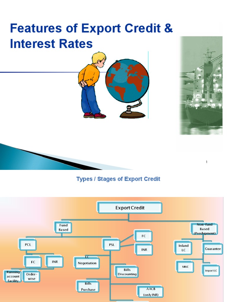 IV 11 Features of Export Credit | PDF | Interest | Reserve Bank Of India