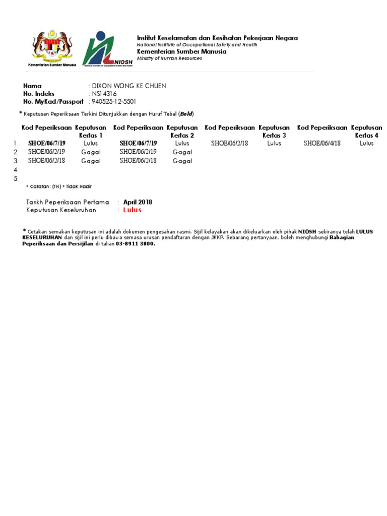 NIOSH SHO Examination Result | PDF