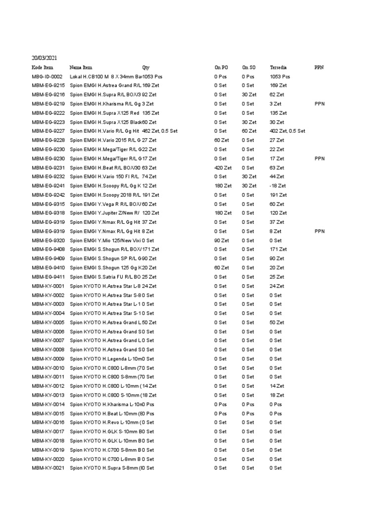 Order TB List Barang | PDF | Vehicles | Automotive Technologies