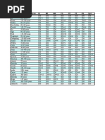 Palladium Fantasy Character Sheet | Leisure Activities | Role Playing Games