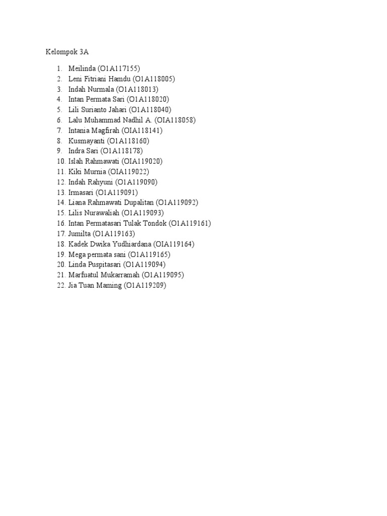 Daftar Nama Kelompok 3A | PDF