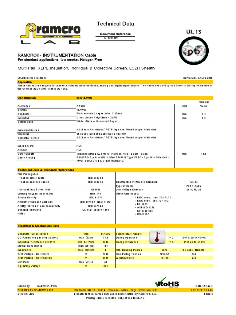 RAMCRO | PDF | Wire | Electrical Resistance And Conductance
