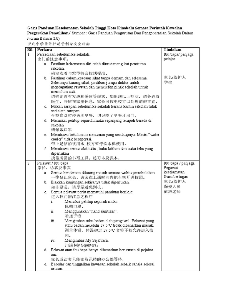 Garis Panduan Keselamatan STKK April 2021 | PDF