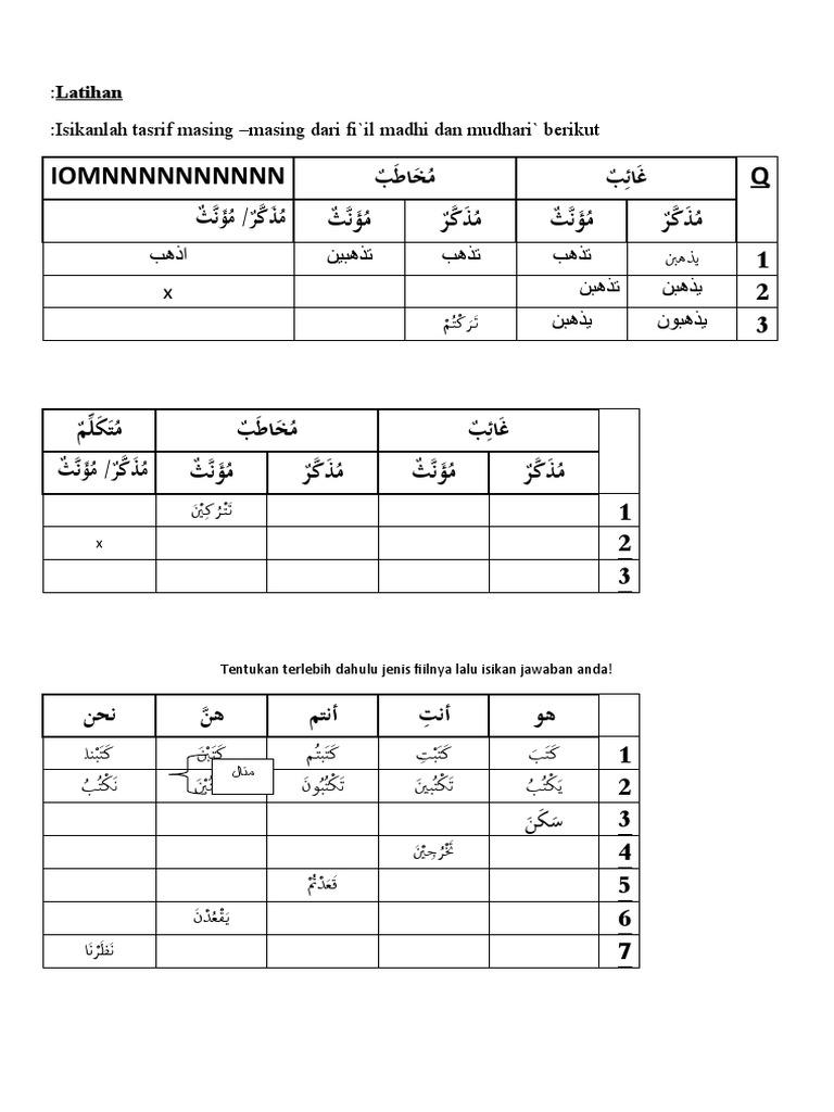 Latihan Dan Tugas Fiil Madhi Dan Mudhari' | PDF