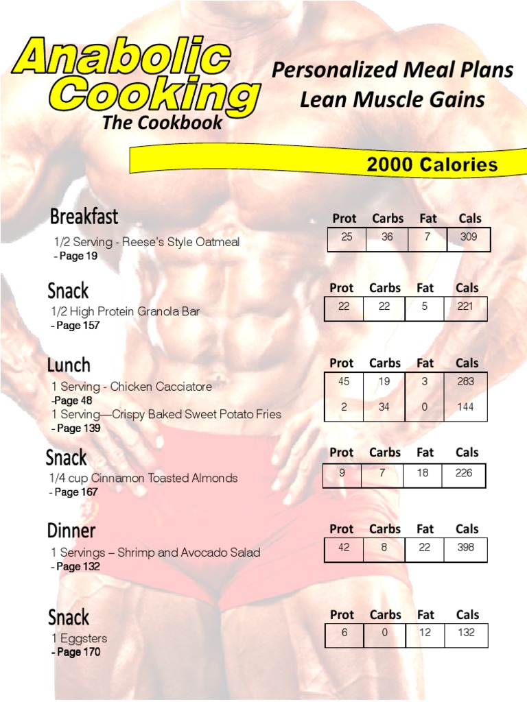 Lean Muscle Mass Meal Plan - 2000 Calories | PDF