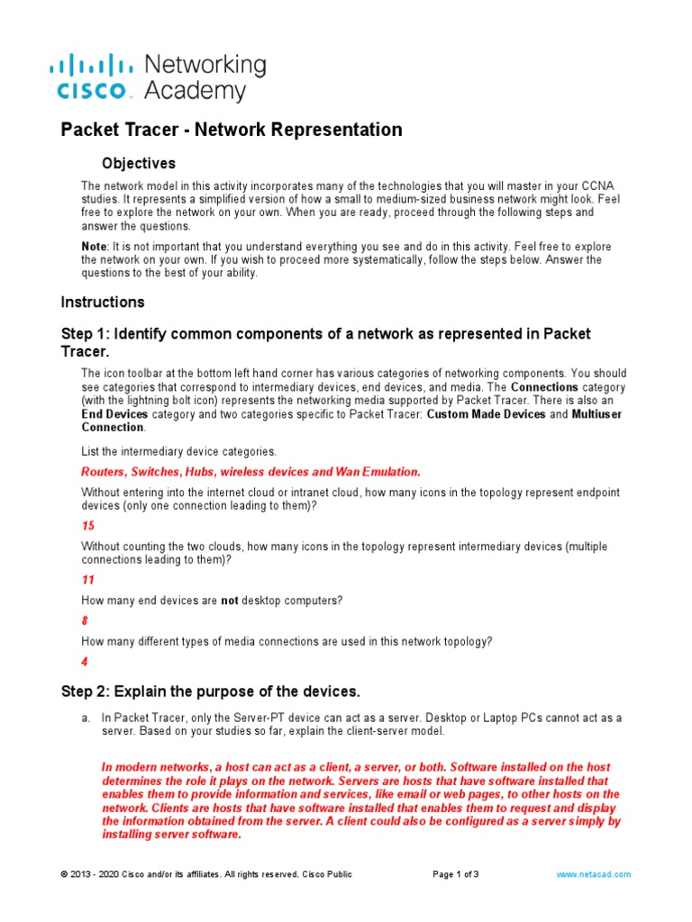 1.5.7 Packet Tracer - Network Representation | PDF | Wide Area Network ...
