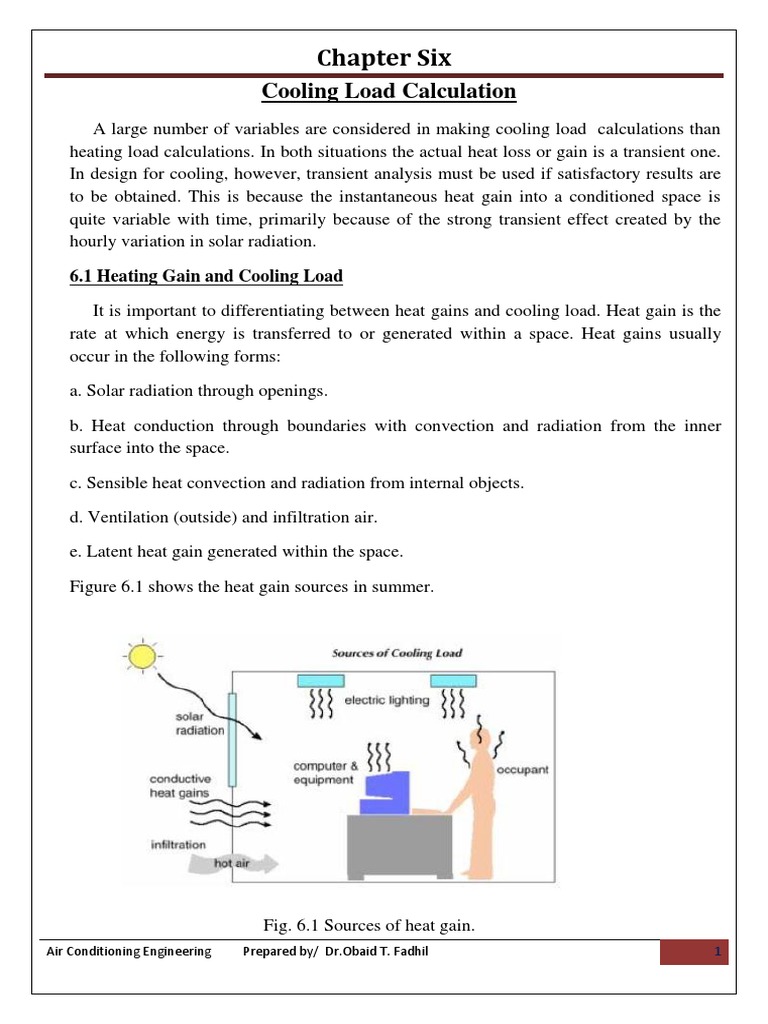 Chapter Six: Cooling Load Calculation | PDF | Heat Transfer | Heat