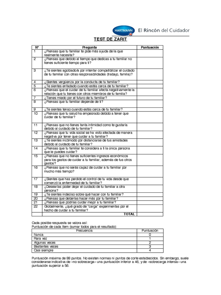 Test de Zarit | PDF | La naturaleza humana | Salud y bienestar
